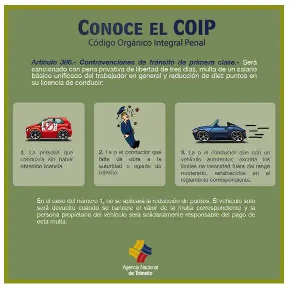 Infracciones y Contravenciones de Tránsito Ecuador (COIP) 2025